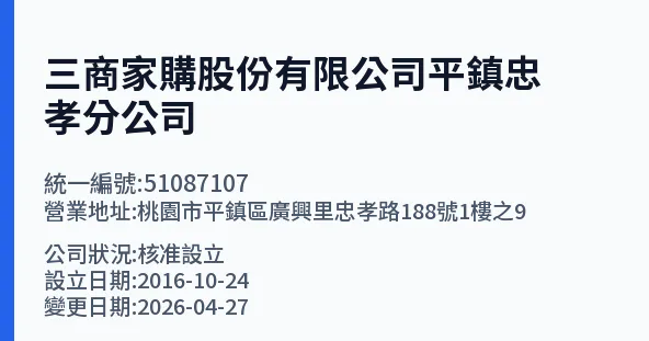 三商家購股份有限公司平鎮忠孝分公司的照片-統編 51087107(桃園市) 公司登記資料與營業項目詳細圖表