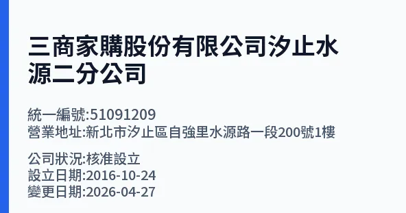 三商家購股份有限公司汐止水源二分公司的照片-統編 51091209(新北市) 公司登記資料與營業項目詳細圖表