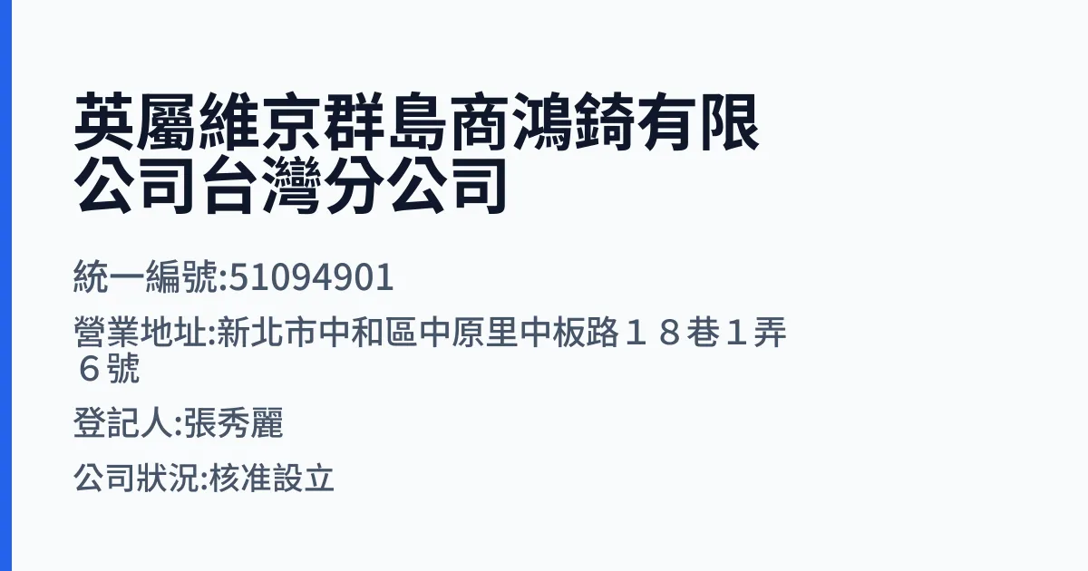 英屬維京群島商鴻錡有限公司台灣分公司 - 統編 51094901(新北市) 公司登記資料與營業項目詳細圖表