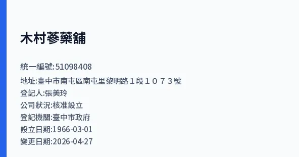 木村蔘藥舖的照片-統編 51098408(臺中市) 公司登記資料與營業項目詳細圖表
