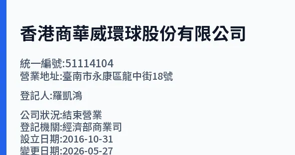 香港商華威環球股份有限公司的照片-統編 51114104(臺南市) 公司登記資料與營業項目詳細圖表