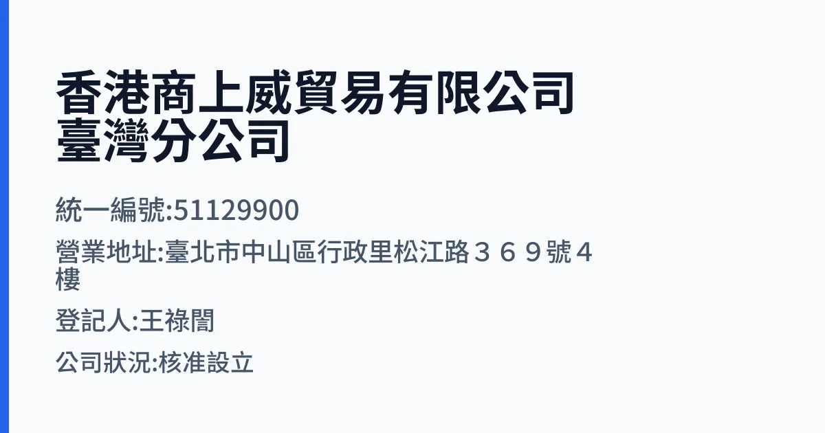 香港商上威貿易有限公司臺灣分公司 - 統編 51129900(臺北市) 公司登記資料與營業項目詳細圖表