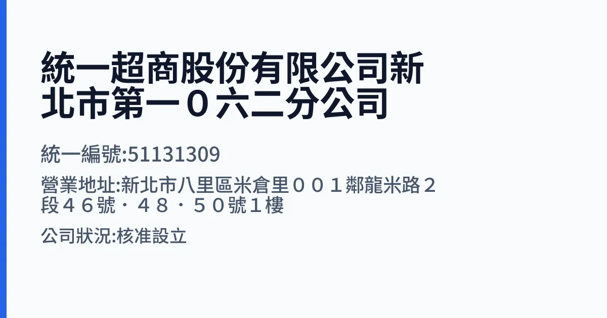 統一超商股份有限公司新北市第一0六二分公司 - 統編 51131309(新北市) 公司登記資料與營業項目詳細圖表