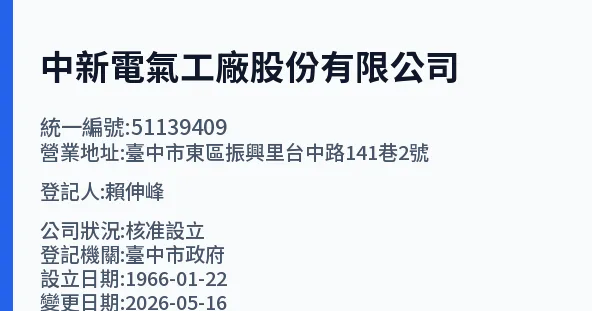 中新電氣工廠股份有限公司的照片-統編 51139409(臺中市) 公司登記資料與營業項目詳細圖表