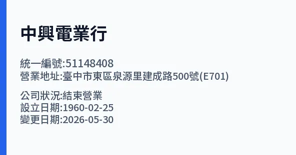 中興電業行的照片-統編 51148408(臺中市) 公司登記資料與營業項目詳細圖表