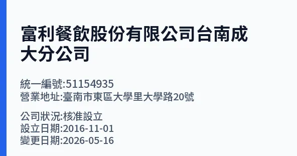 富利餐飲股份有限公司台南成大分公司的照片-統編 51154935(臺南市) 公司登記資料與營業項目詳細圖表