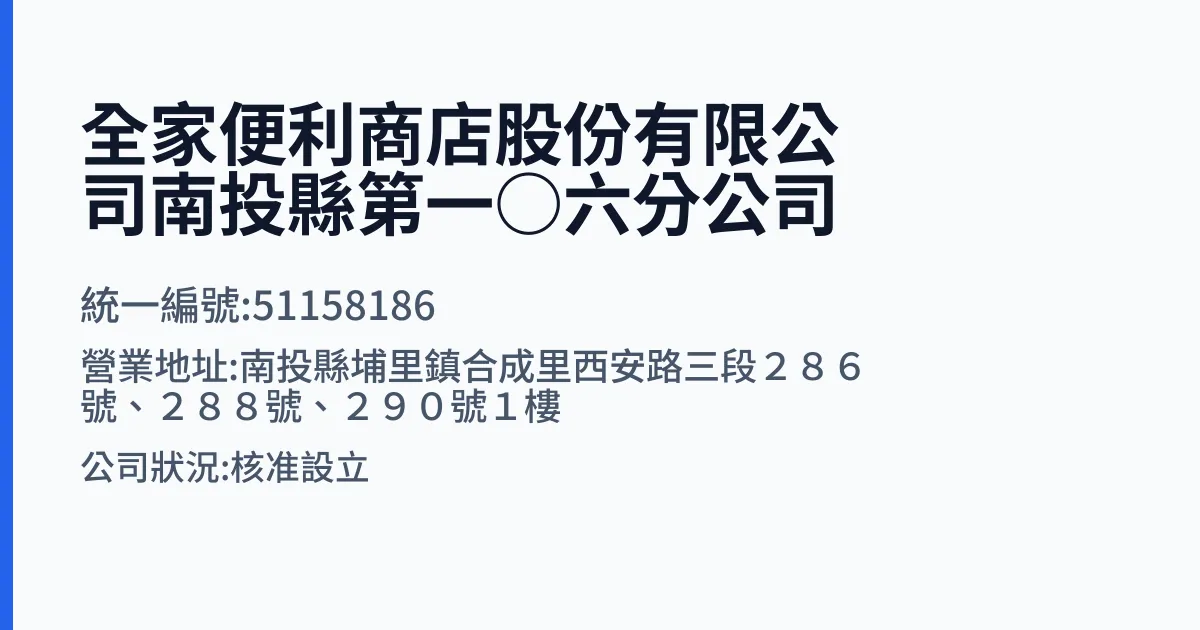 全家便利商店股份有限公司南投縣第一○六分公司 - 統編 51158186(南投縣) 公司登記資料與營業項目詳細圖表