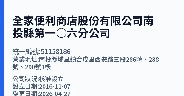 全家便利商店股份有限公司南投縣第一○六分公司的照片-統編 51158186(南投縣) 公司登記資料與營業項目詳細圖表