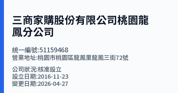 三商家購股份有限公司桃園龍鳳分公司的照片-統編 51159468(桃園市) 公司登記資料與營業項目詳細圖表
