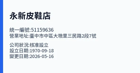 永新皮鞋店的照片-統編 51159636(臺中市) 公司登記資料與營業項目詳細圖表