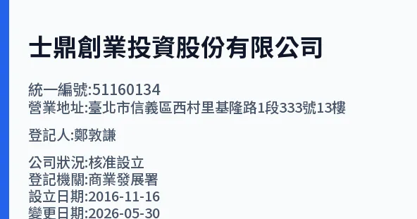 士鼎創業投資股份有限公司的照片-統編 51160134(臺北市) 公司登記資料與營業項目詳細圖表