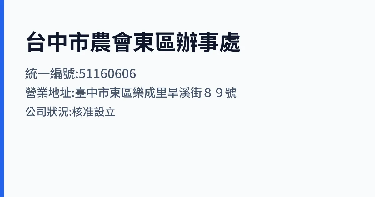 台中市農會東區辦事處 - 統編 51160606(臺中市) 公司登記資料與營業項目詳細圖表
