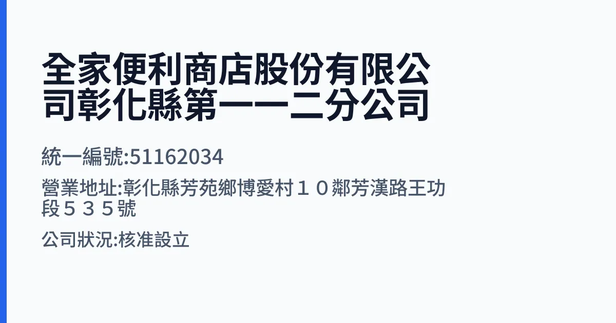 全家便利商店股份有限公司彰化縣第一一二分公司 - 統編 51162034（彰化縣） 公司登記資料與營業項目詳細圖表