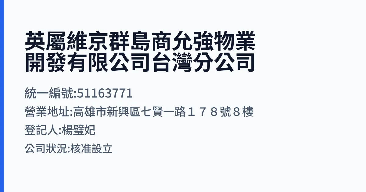 英屬維京群島商允強物業開發有限公司台灣分公司 - 統編 51163771(高雄市) 公司登記資料與營業項目詳細圖表