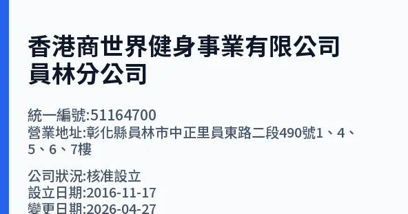 香港商世界健身事業有限公司員林分公司的照片-統編 51164700(彰化縣) 公司登記資料與營業項目詳細圖表