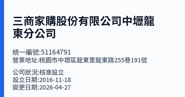 三商家購股份有限公司中壢龍東分公司的照片-統編 51164791(桃園市) 公司登記資料與營業項目詳細圖表