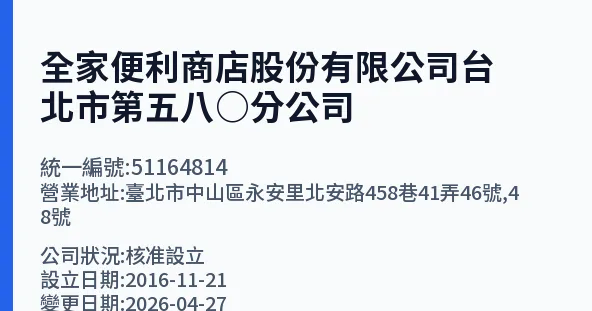 全家便利商店股份有限公司台北市第五八○分公司的照片-統編 51164814(臺北市) 公司登記資料與營業項目詳細圖表