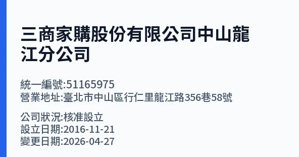 三商家購股份有限公司中山龍江分公司的照片-統編 51165975(臺北市) 公司登記資料與營業項目詳細圖表