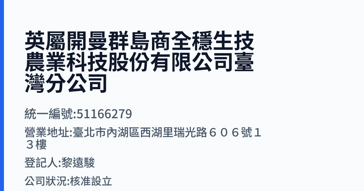 英屬開曼群島商全穩生技農業科技股份有限公司臺灣分公司 - 統編 51166279 (臺北市) 公司登記資料與營業項目詳細圖表