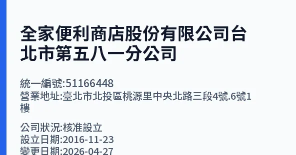 全家便利商店股份有限公司台北市第五八一分公司的照片-統編 51166448(臺北市) 公司登記資料與營業項目詳細圖表