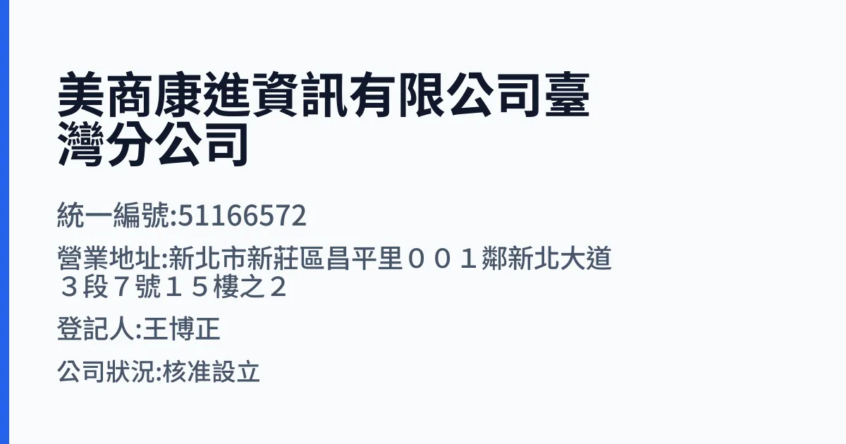 美商康進資訊有限公司臺灣分公司 - 統編 51166572(新北市) 公司登記資料與營業項目詳細圖表