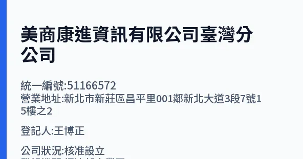 美商康進資訊有限公司臺灣分公司的照片-統編 51166572(新北市) 公司登記資料與營業項目詳細圖表