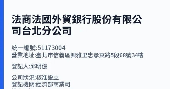 法商法國外貿銀行股份有限公司台北分公司的照片-統編 51173004(臺北市) 公司登記資料與營業項目詳細圖表