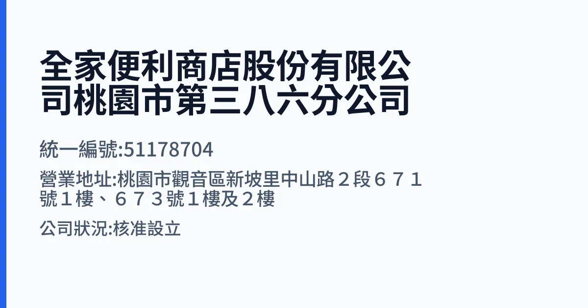 全家便利商店股份有限公司桃園市第三八六分公司 - 統編 51178704(桃園市) 公司登記資料與營業項目詳細圖表