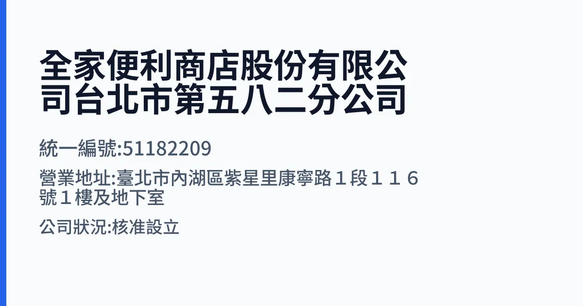 全家便利商店股份有限公司台北市第五八二分公司 - 統編 51182209(臺北市) 公司登記資料與營業項目詳細圖表