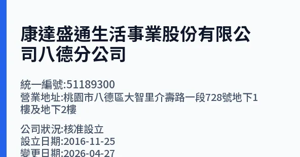 康達盛通生活事業股份有限公司八德分公司的照片-統編 51189300(桃園市) 公司登記資料與營業項目詳細圖表