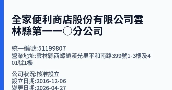 全家便利商店股份有限公司雲林縣第一一○分公司的照片-統編 51199807(雲林縣) 公司登記資料與營業項目詳細圖表