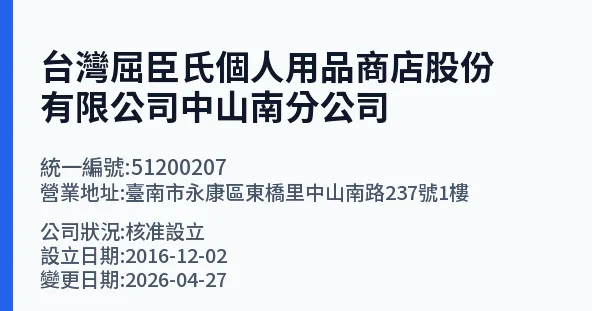 台灣屈臣氏個人用品商店股份有限公司中山南分公司的照片-統編 51200207(臺南市) 公司登記資料與營業項目詳細圖表