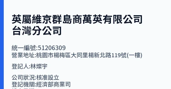 英屬維京群島商萬英有限公司台灣分公司的照片-統編 51206309(桃園市) 公司登記資料與營業項目詳細圖表