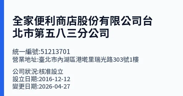 全家便利商店股份有限公司台北市第五八三分公司的照片-統編 51213701(臺北市) 公司登記資料與營業項目詳細圖表