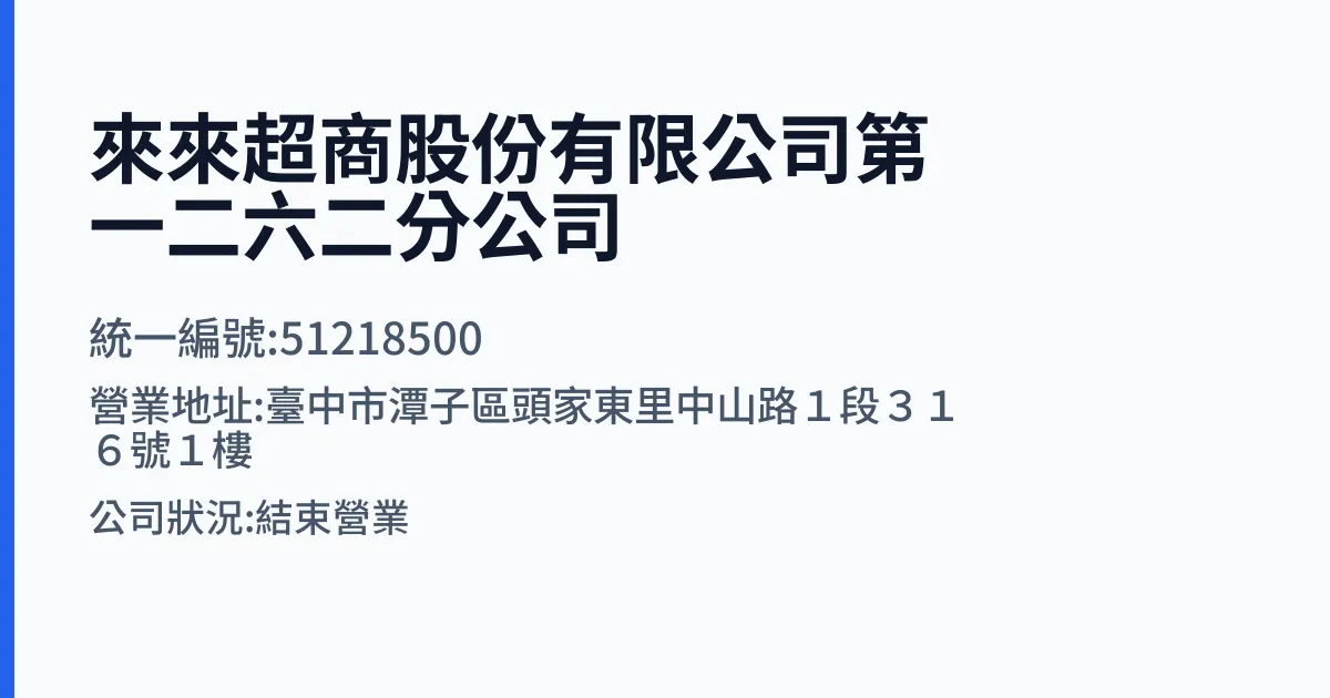 來來超商股份有限公司第一二六二分公司 - 統編 51218500(臺中市) 公司登記資料與營業項目詳細圖表