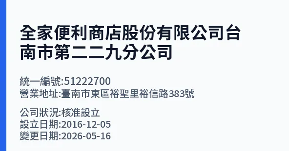 全家便利商店股份有限公司台南市第二二九分公司的照片-統編 51222700(臺南市) 公司登記資料與營業項目詳細圖表