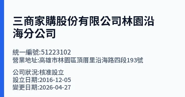 三商家購股份有限公司林園沿海分公司的照片-統編 51223102(高雄市) 公司登記資料與營業項目詳細圖表