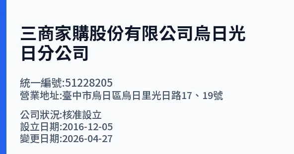 三商家購股份有限公司烏日光日分公司的照片-統編 51228205(臺中市) 公司登記資料與營業項目詳細圖表