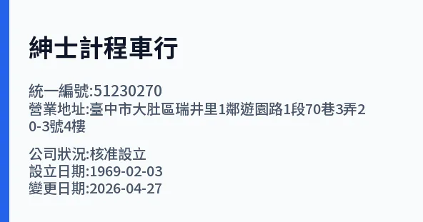紳士計程車行的照片-統編 51230270(臺中市) 公司登記資料與營業項目詳細圖表