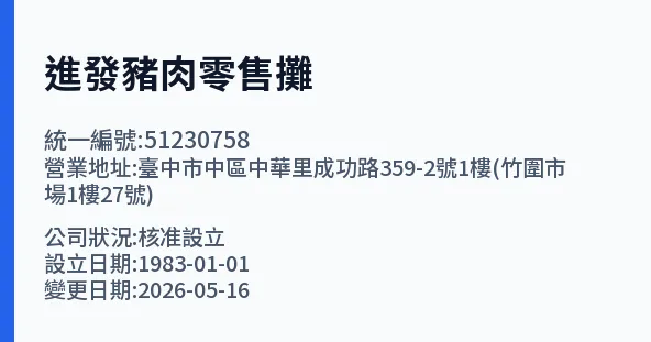 進發豬肉零售攤的照片-統編 51230758(臺中市) 公司登記資料與營業項目詳細圖表