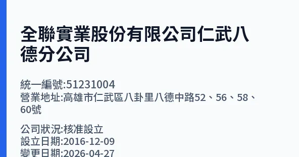 全聯實業股份有限公司仁武八德分公司的照片-統編 51231004(高雄市) 公司登記資料與營業項目詳細圖表