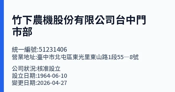 竹下農機股份有限公司台中門市部的照片-統編 51231406(臺中市) 公司登記資料與營業項目詳細圖表