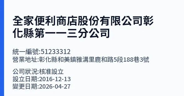 全家便利商店股份有限公司彰化縣第一一三分公司的照片-統編 51233312(彰化縣) 公司登記資料與營業項目詳細圖表