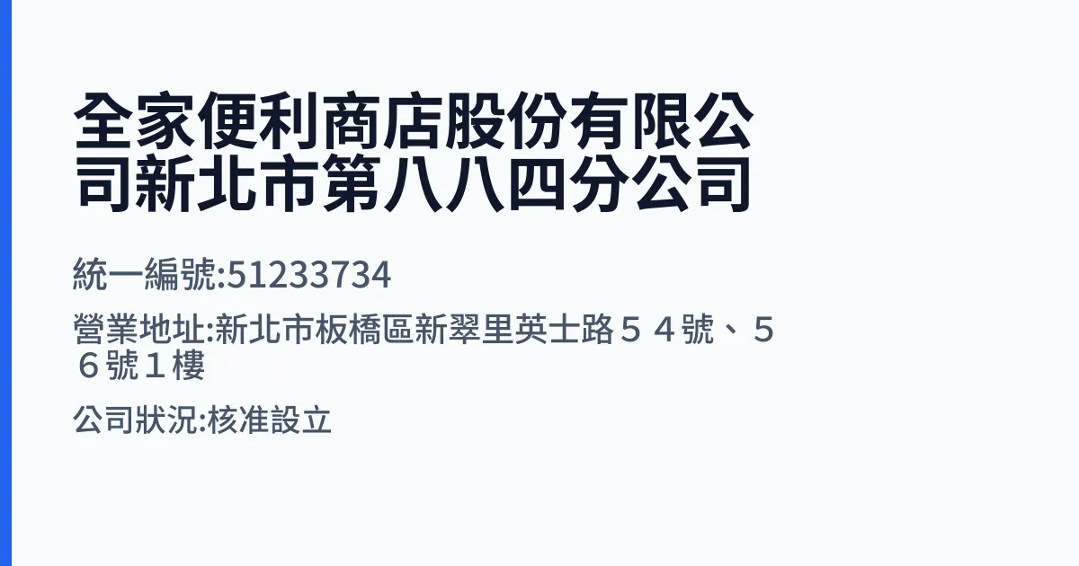 全家便利商店股份有限公司新北市第八八四分公司 - 統編 51233734(新北市) 公司登記資料與營業項目詳細圖表