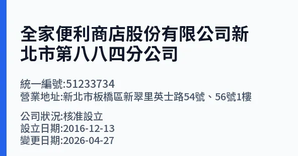 全家便利商店股份有限公司新北市第八八四分公司的照片-統編 51233734(新北市) 公司登記資料與營業項目詳細圖表