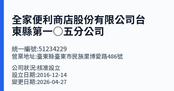 全家便利商店股份有限公司台東縣第一○五分公司的照片-統編 51234229(臺東縣) 公司登記資料與營業項目詳細圖表