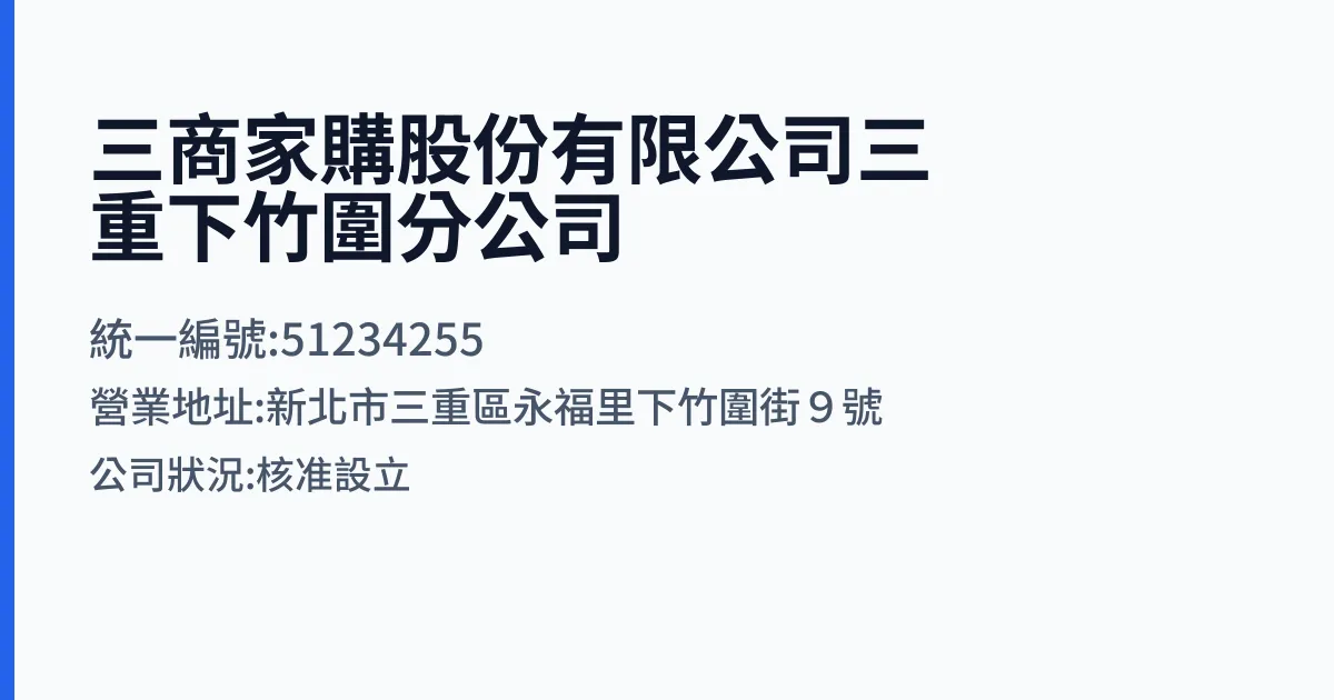 三商家購股份有限公司三重下竹圍分公司 - 統編 51234255(新北市) 公司登記資料與營業項目詳細圖表