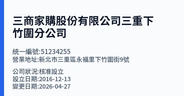 三商家購股份有限公司三重下竹圍分公司的照片-統編 51234255(新北市) 公司登記資料與營業項目詳細圖表