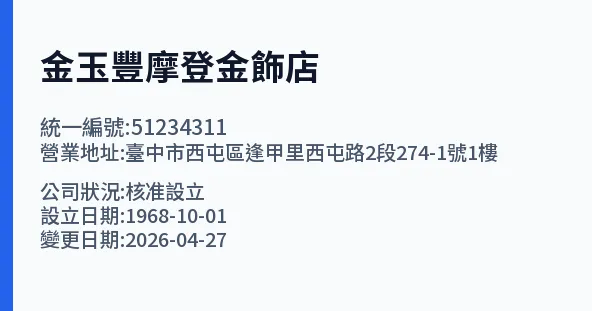 金玉豐摩登金飾店的照片-統編 51234311(臺中市) 公司登記資料與營業項目詳細圖表