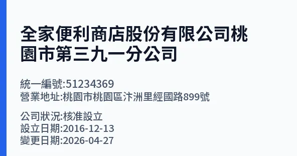 全家便利商店股份有限公司桃園市第三九一分公司的照片-統編 51234369(桃園市) 公司登記資料與營業項目詳細圖表
